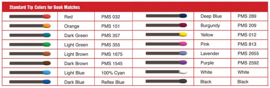 Match Head Colors | Black Matches | Wagner Match